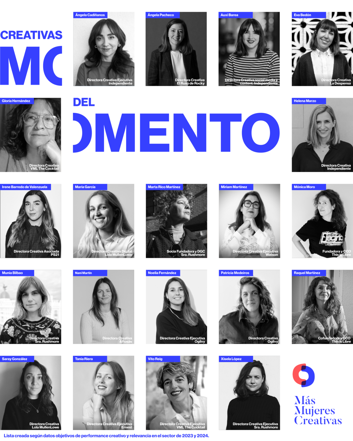 La lista de las 20 Creativas del Momento